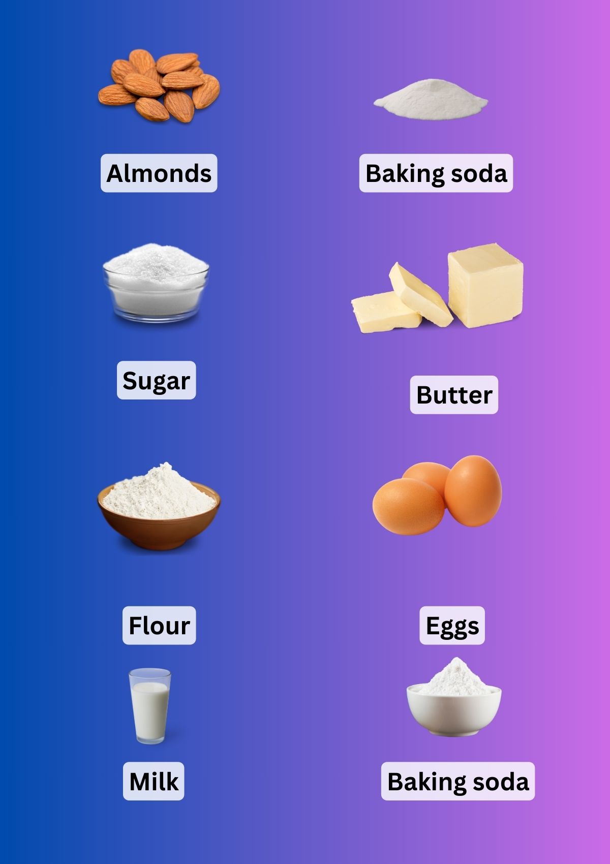 Almond Lavender Cake Recipe - CakeRe