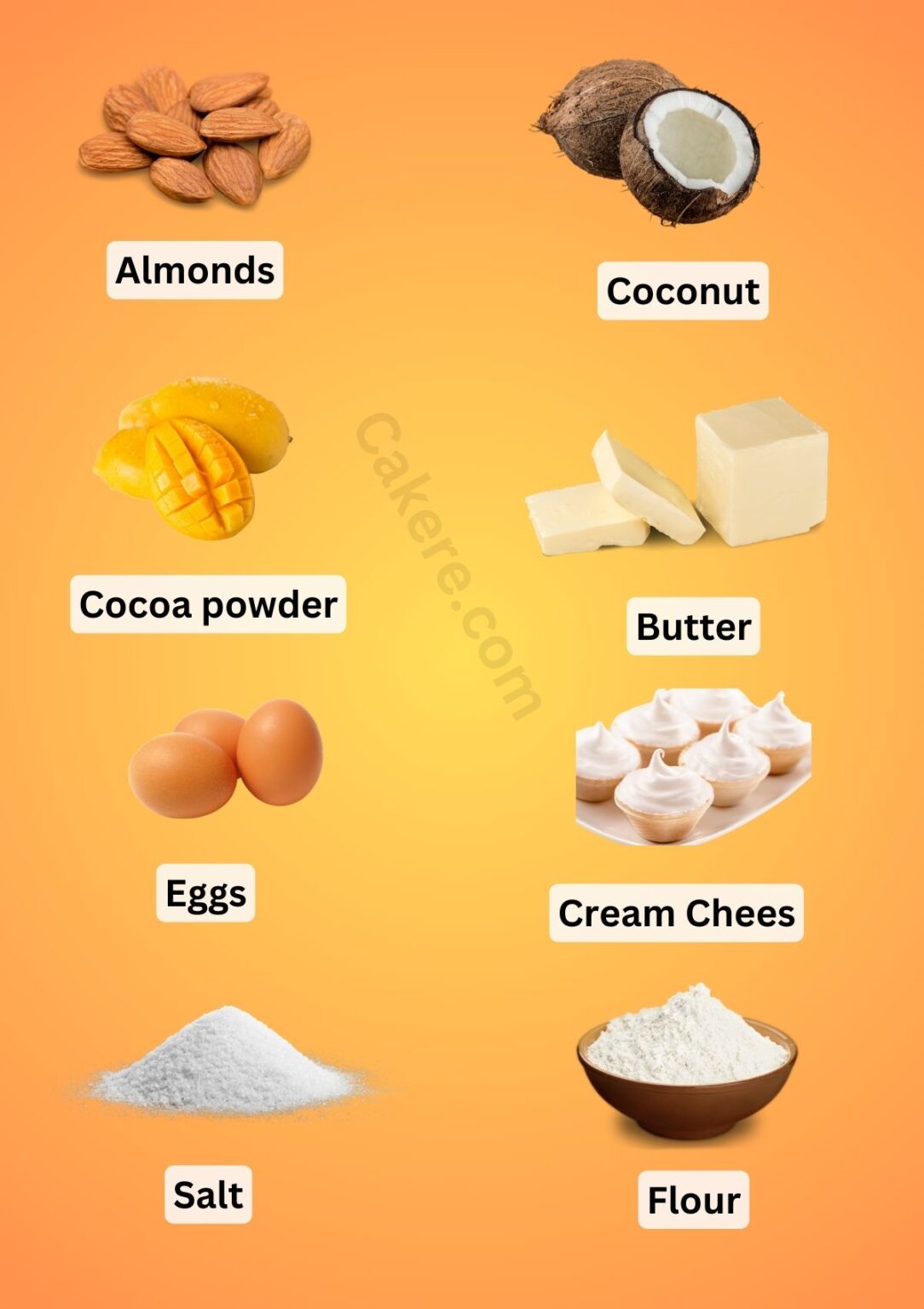 Almond Coconut Mango Passion Fruit Cake Recipe - CakeRe